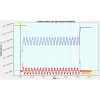 VW 80300 / LV 123 / LV 148: HV Electric Vehicle Test Systems | ACA ...